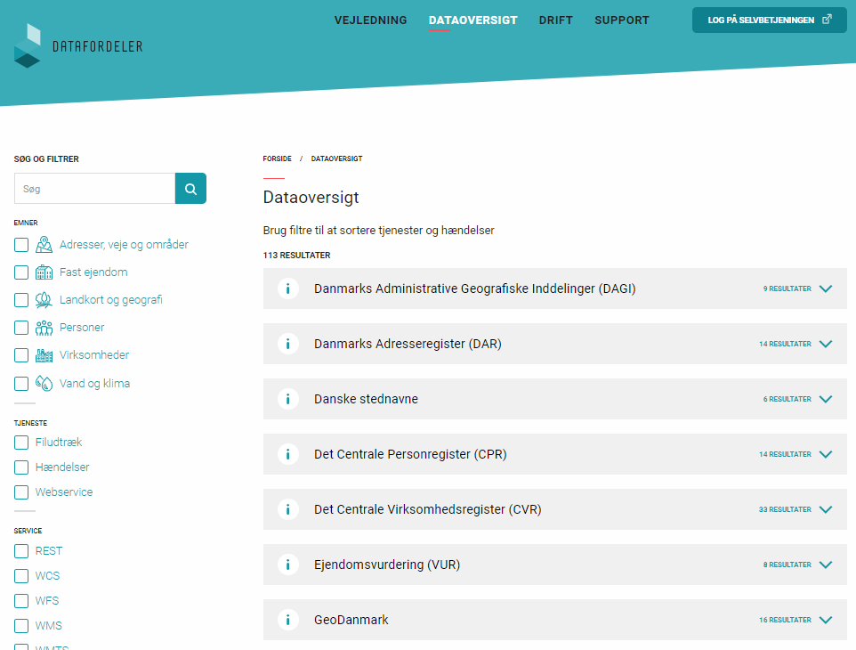 Det Centrale Virksomhedsregister (CVR) - Datafordelerens dokumentation ...
